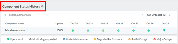 XtremeLabs announce Service Transparency Status | XtremeLabs